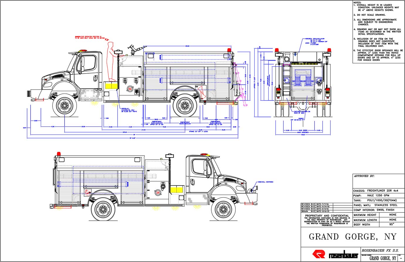 Grand Gorge Fire District - Garrison Fire & Rescue