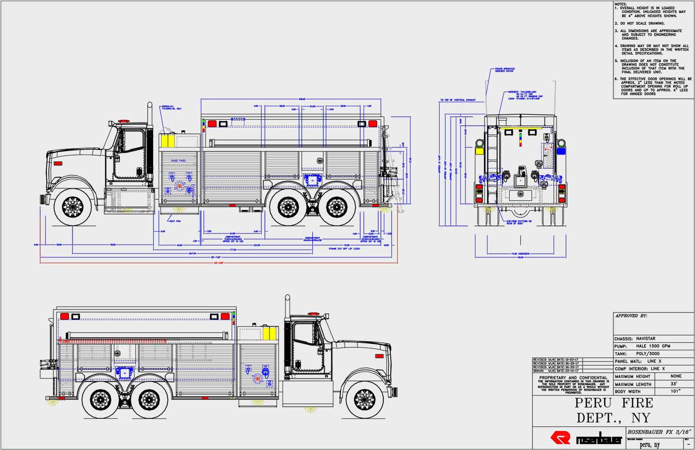 Peru Fire District - Garrison Fire & Rescue