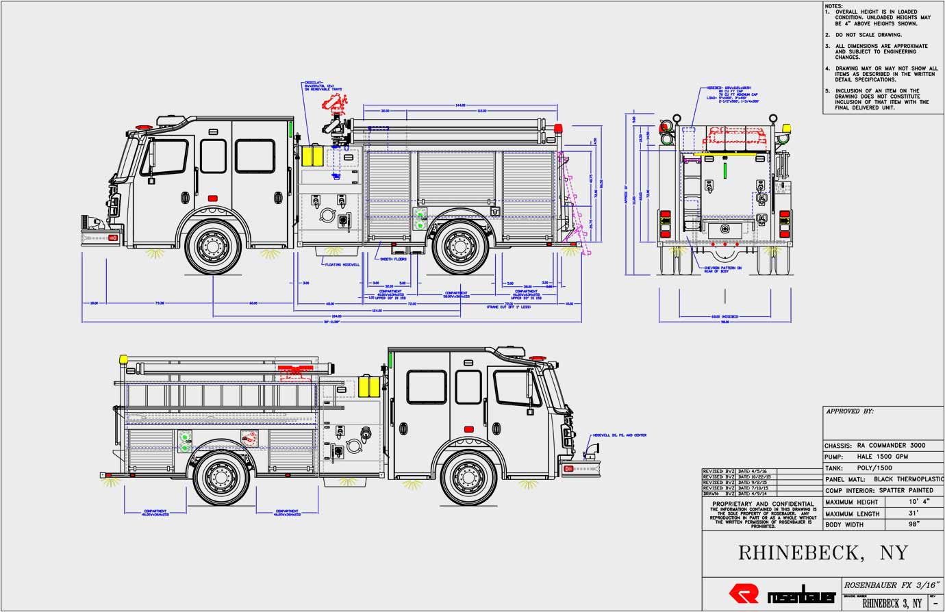 Village of Rhinebeck - Garrison Fire & Rescue