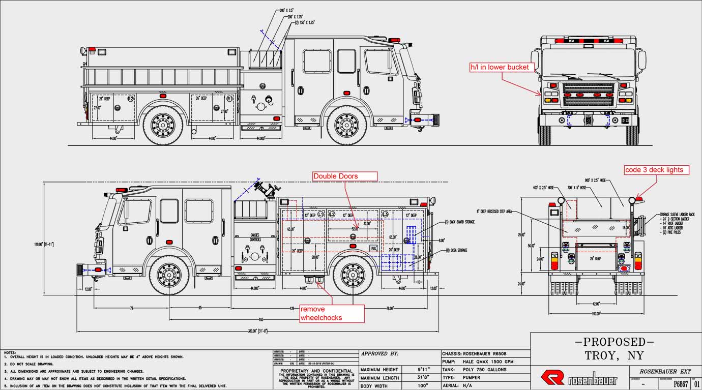 City of Troy - Garrison Fire & Rescue